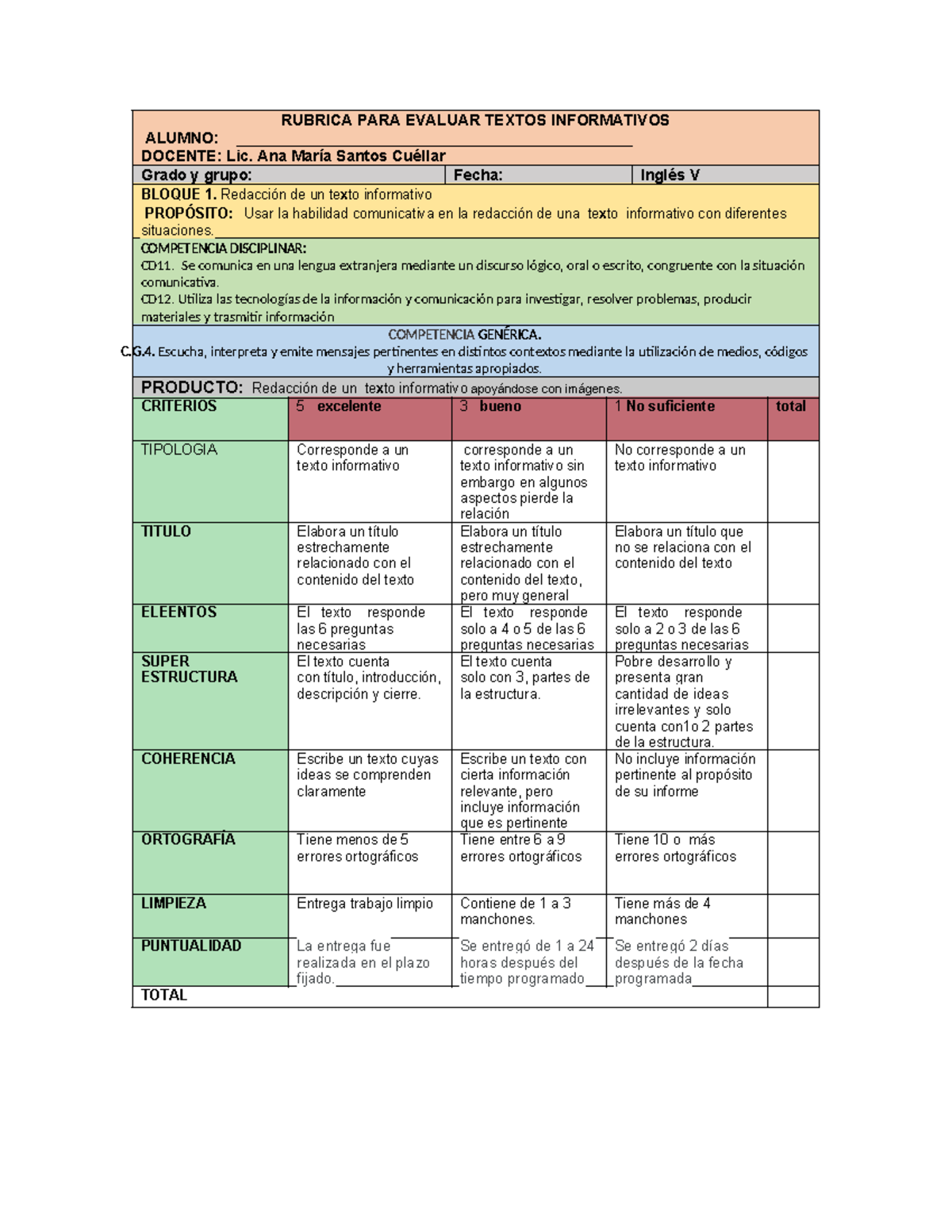 Rubrica PARA Evaluar Textos Informativos - RUBRICA PARA EVALUAR TEXTOS ...