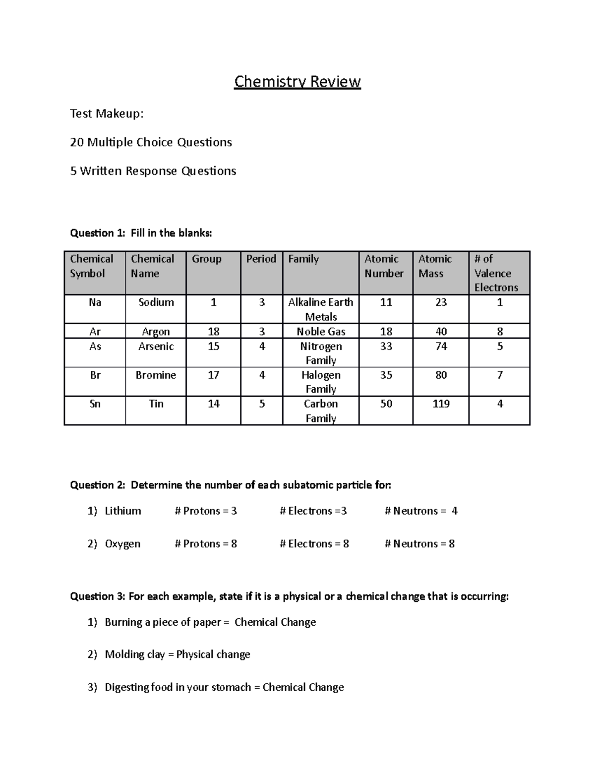 Lesson 17 Chemistry Review Questions Chemistry Review Test Makeup lesson-17-chemistry-review-questions-chemistry-review-test-makeup