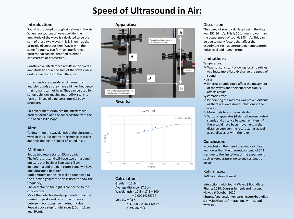 Ultrasound Experiment - Introduction: Sound is produced through ...
