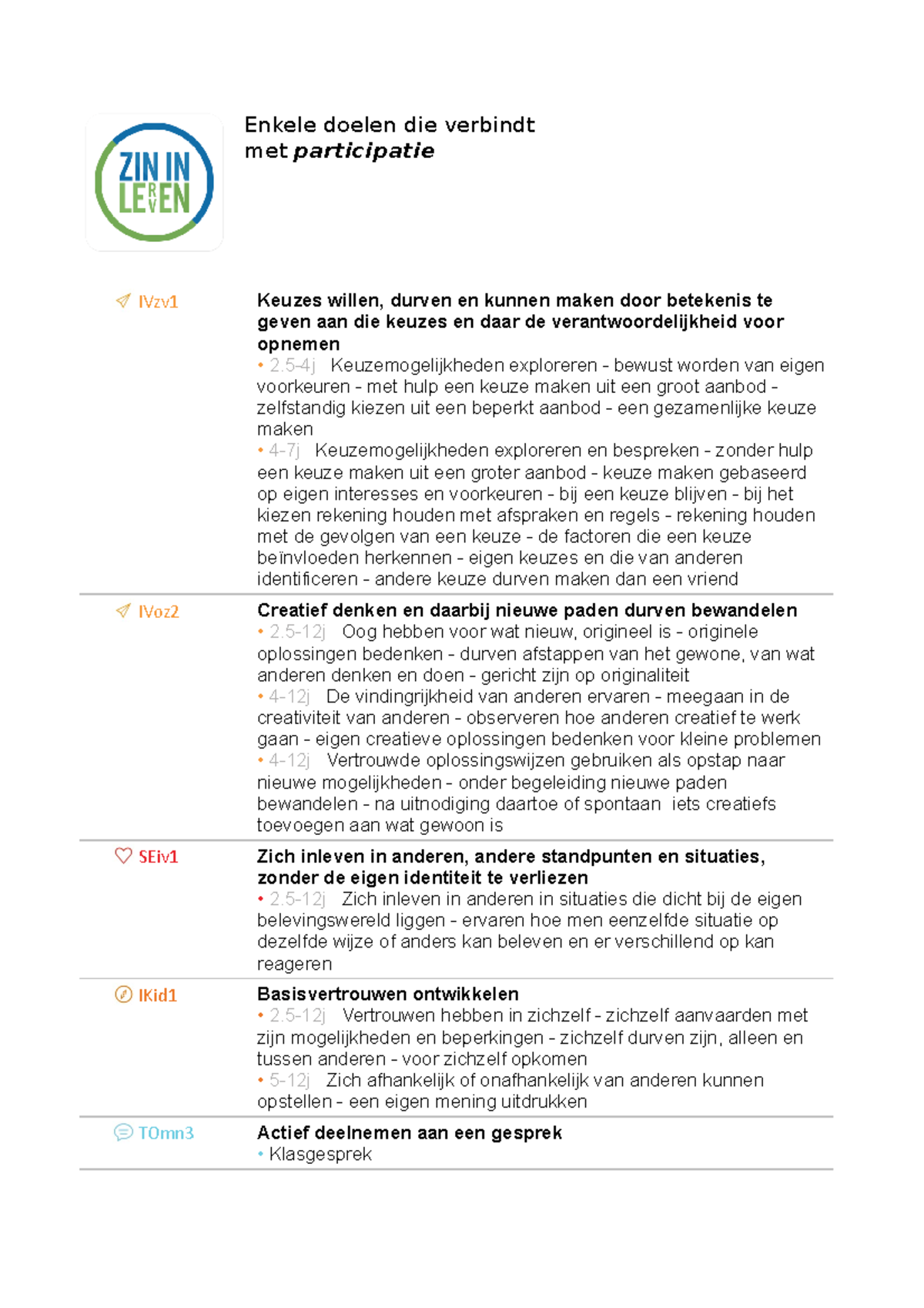 ZILL fiche les 2 - //// - Stageopdrachten 1 - Arteveldehogeschool - Studocu