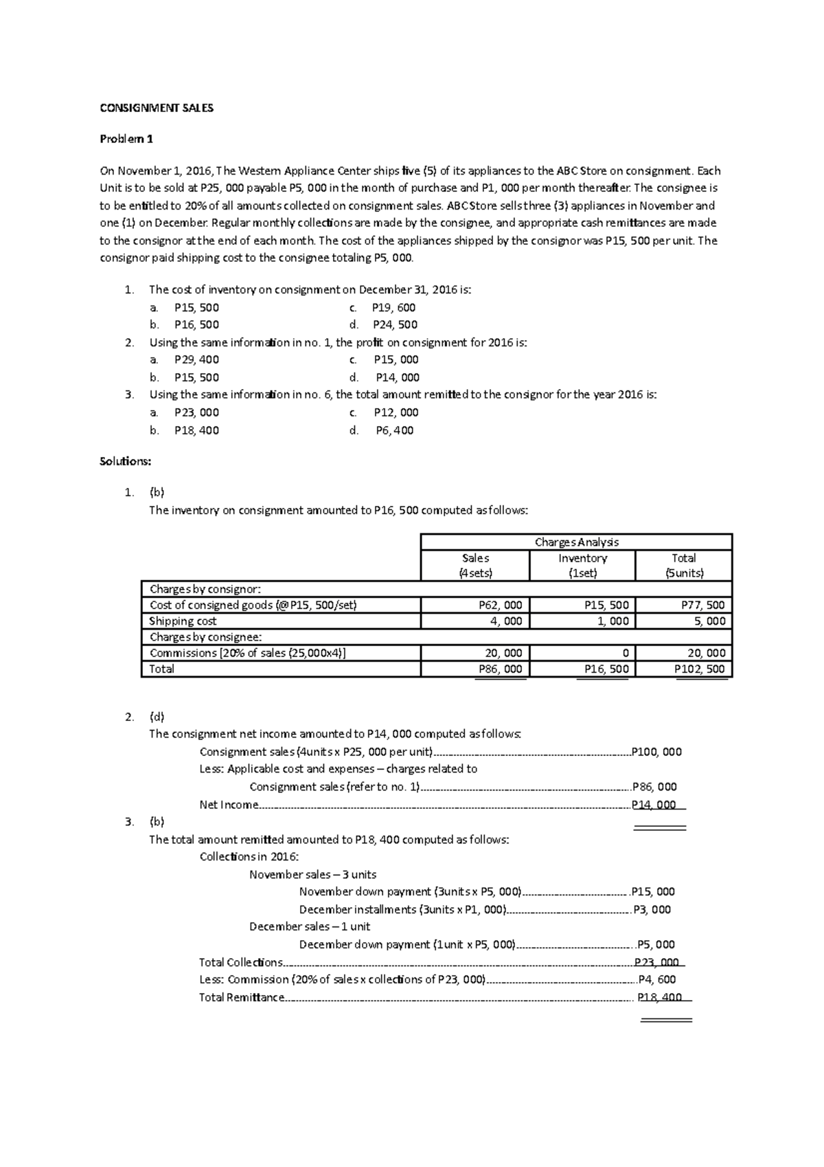 432018 262 -Consignment- Franchise - CONSIGNMENT SALES Problem 1 On ...