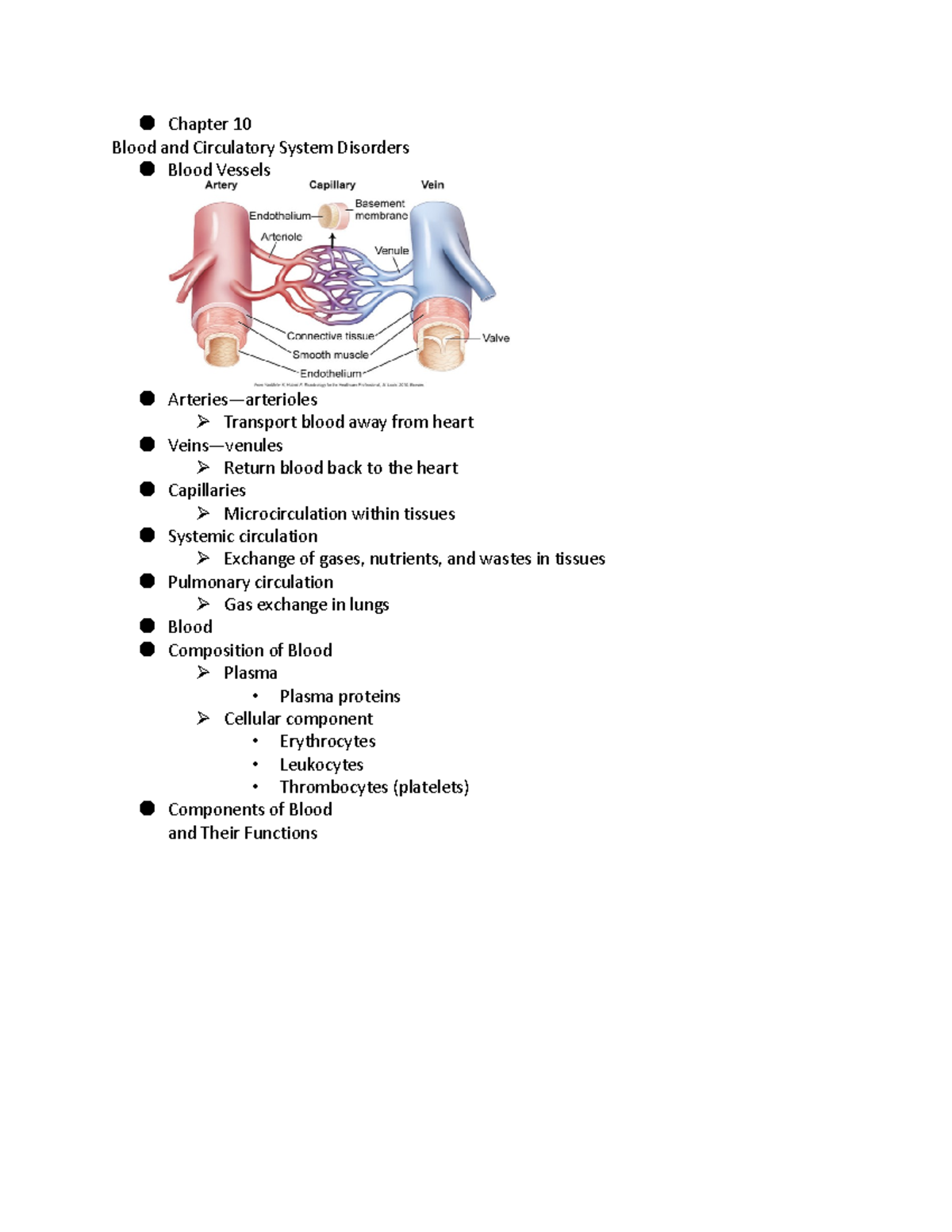 Ch 10 Blood and circulatory notes - Chapter 10 Blood and Circulatory ...