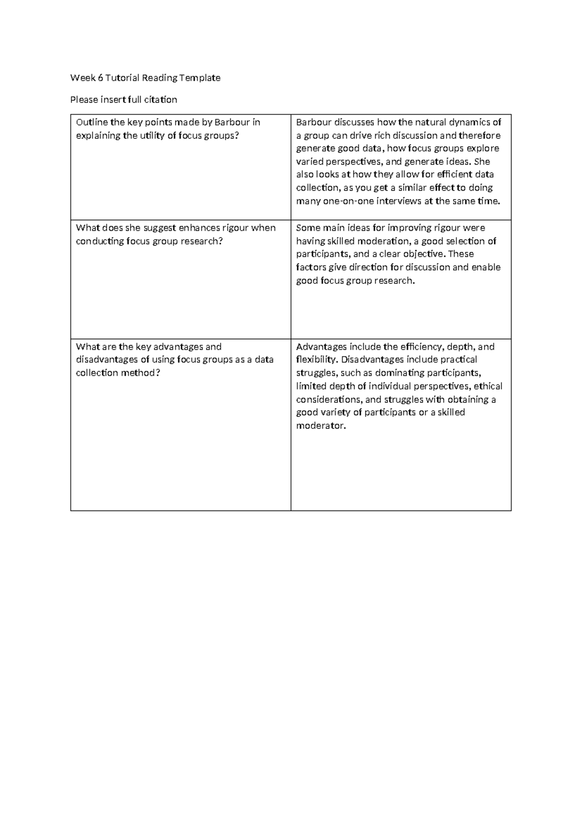 HLTH1002 Week 6 Reading Template - Week 6 Tutorial Reading Template Please insert full citation ...