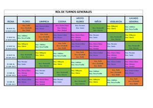 Fundamentals of Information System - Chapter 1: INTRODUCTION TO INFORMATION SYSTEMS A ...