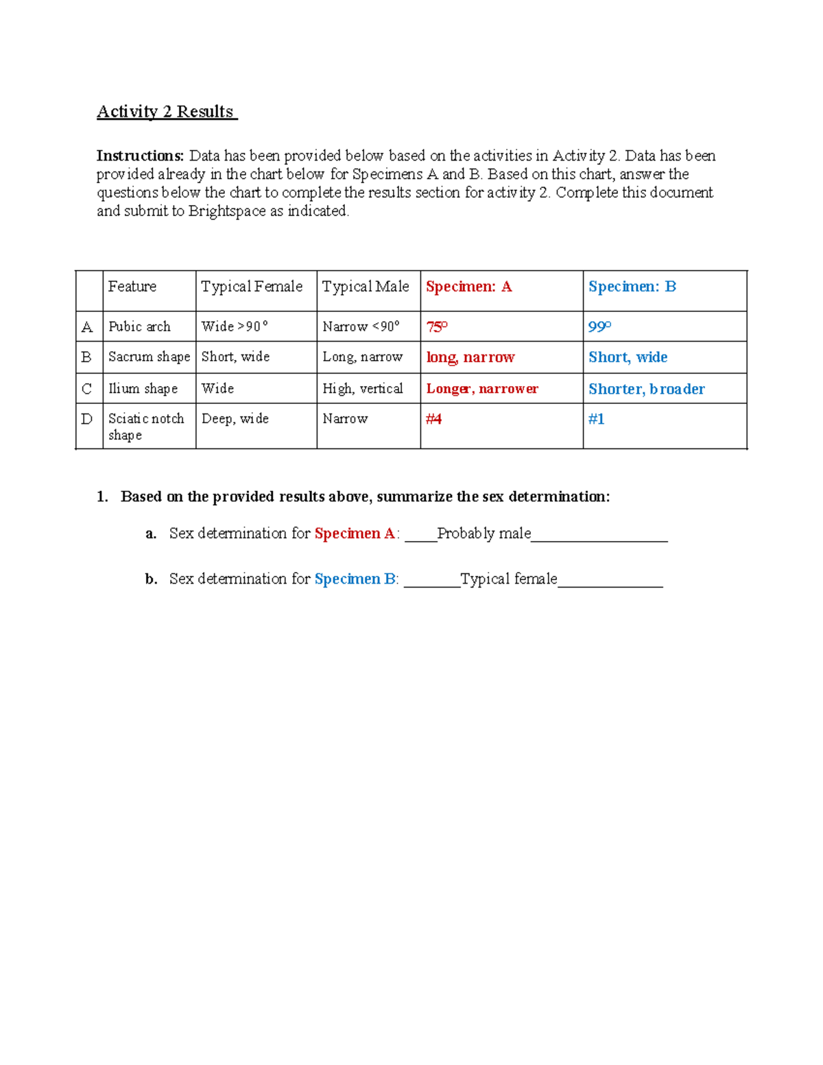 Forensics Activity 2 Results - Activity 2 Results Instructions: Data ...