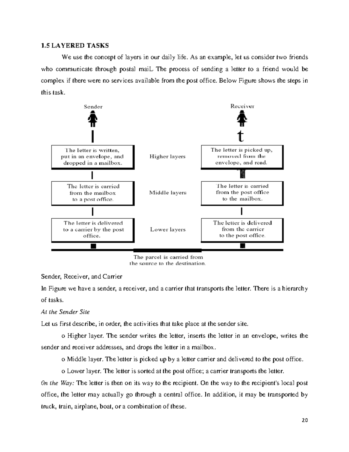 Lecture 2 - Computer nerworks - 1 LAYERED TASKS We use the concept of ...