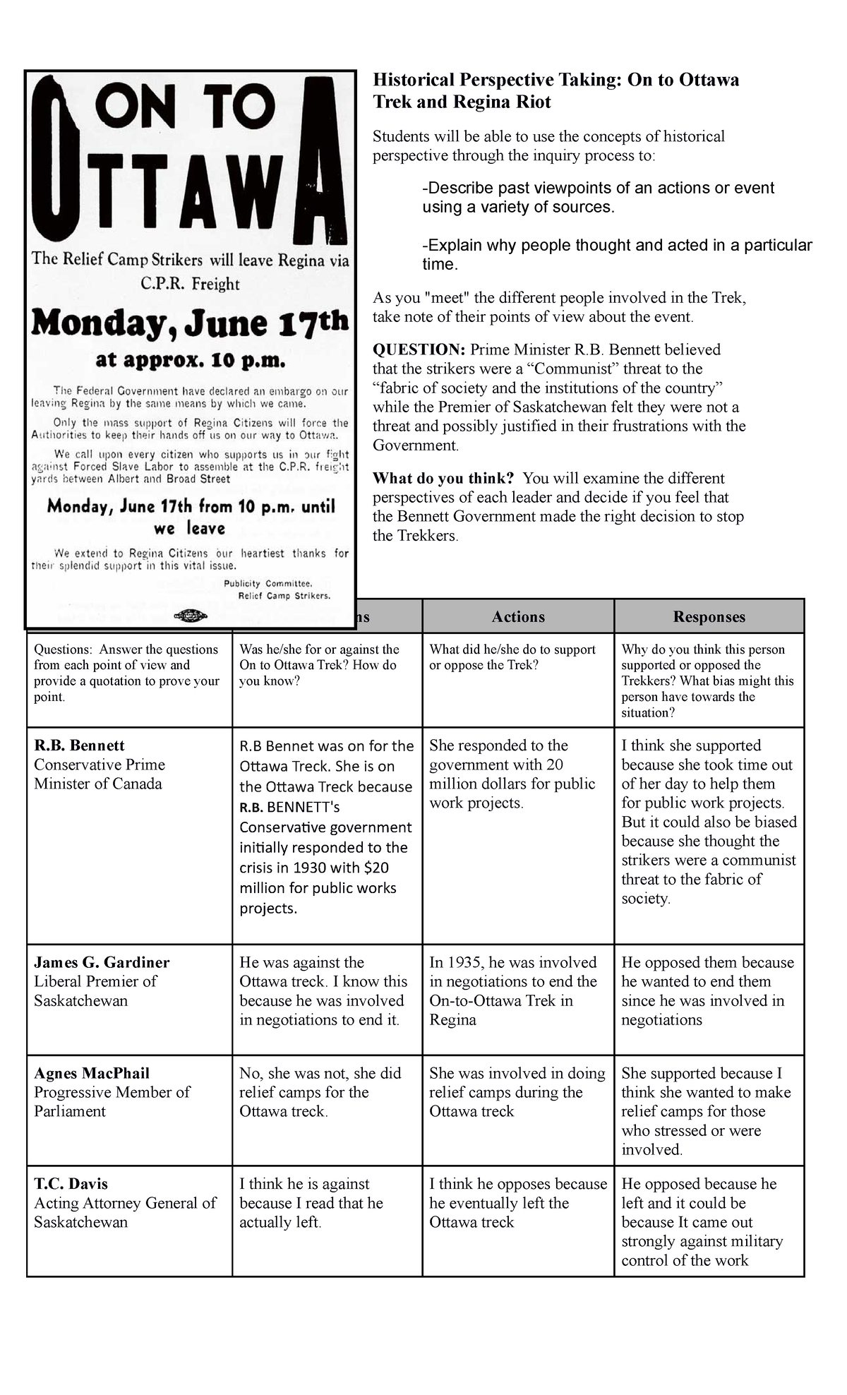 Regina Riot Historical Perspective Analysis - Historical Perspective ...