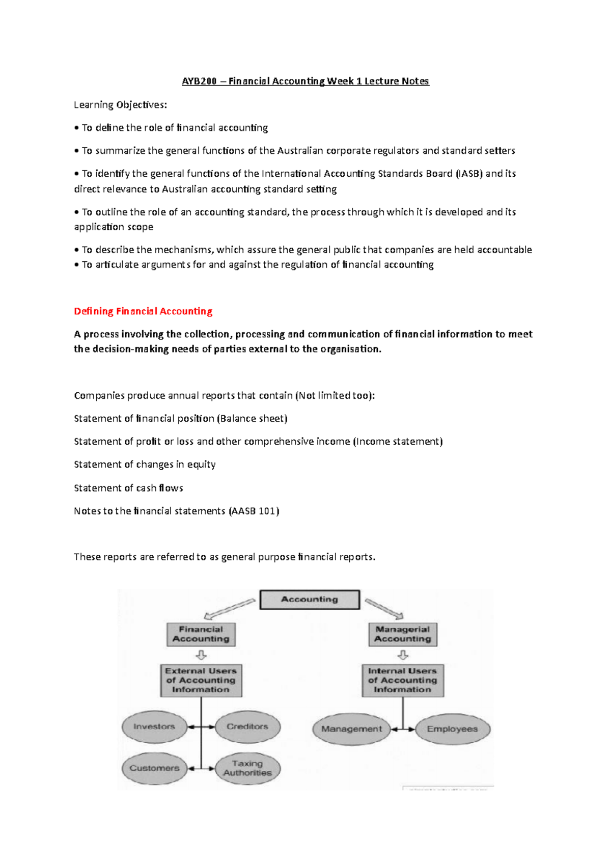 Week 1 Lecture Notes Ayb200 Financial Accounting Week 1 Lecture Notes Learning Objectives