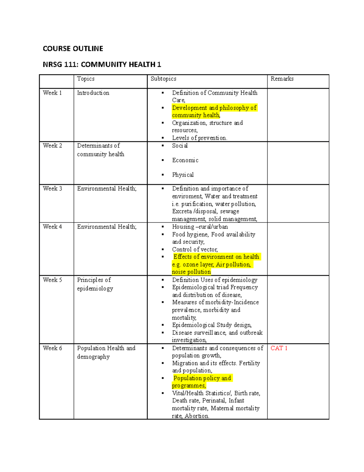 Community Health 1- Course Outline - COURSE OUTLINE NRSG 111: COMMUNITY ...