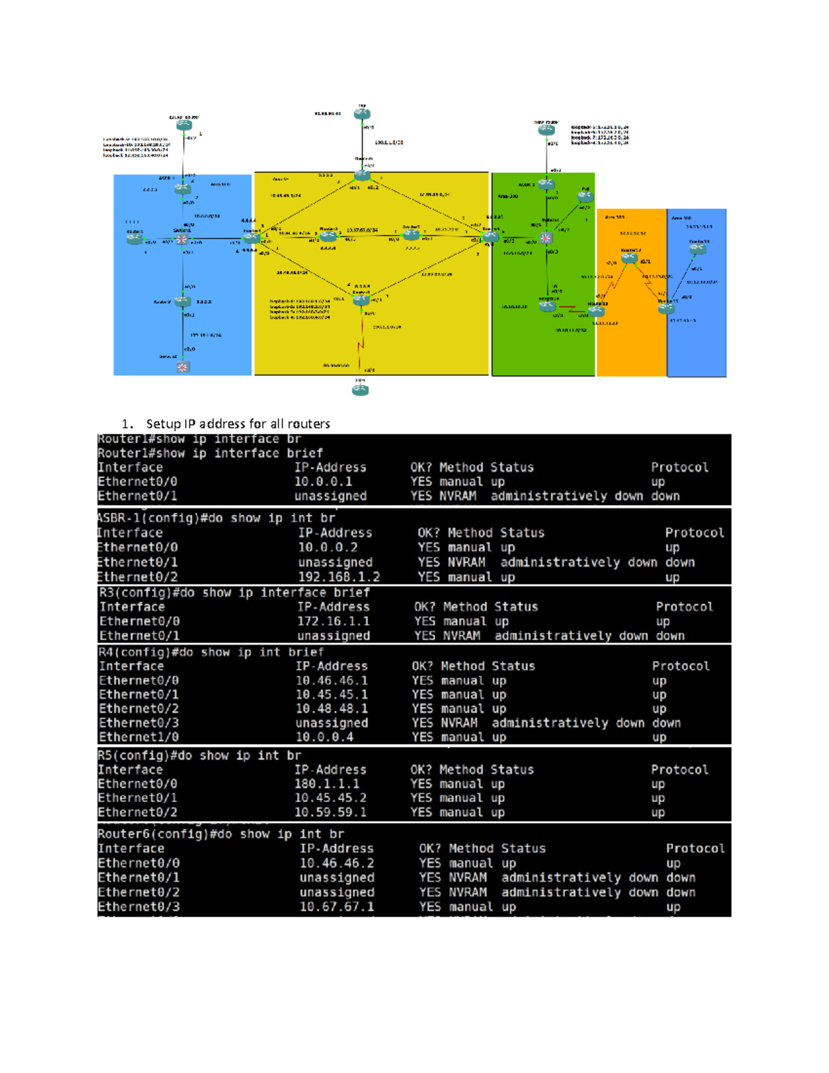 OSPF tasks - this is not a good book - Setup IP address for all routers ...