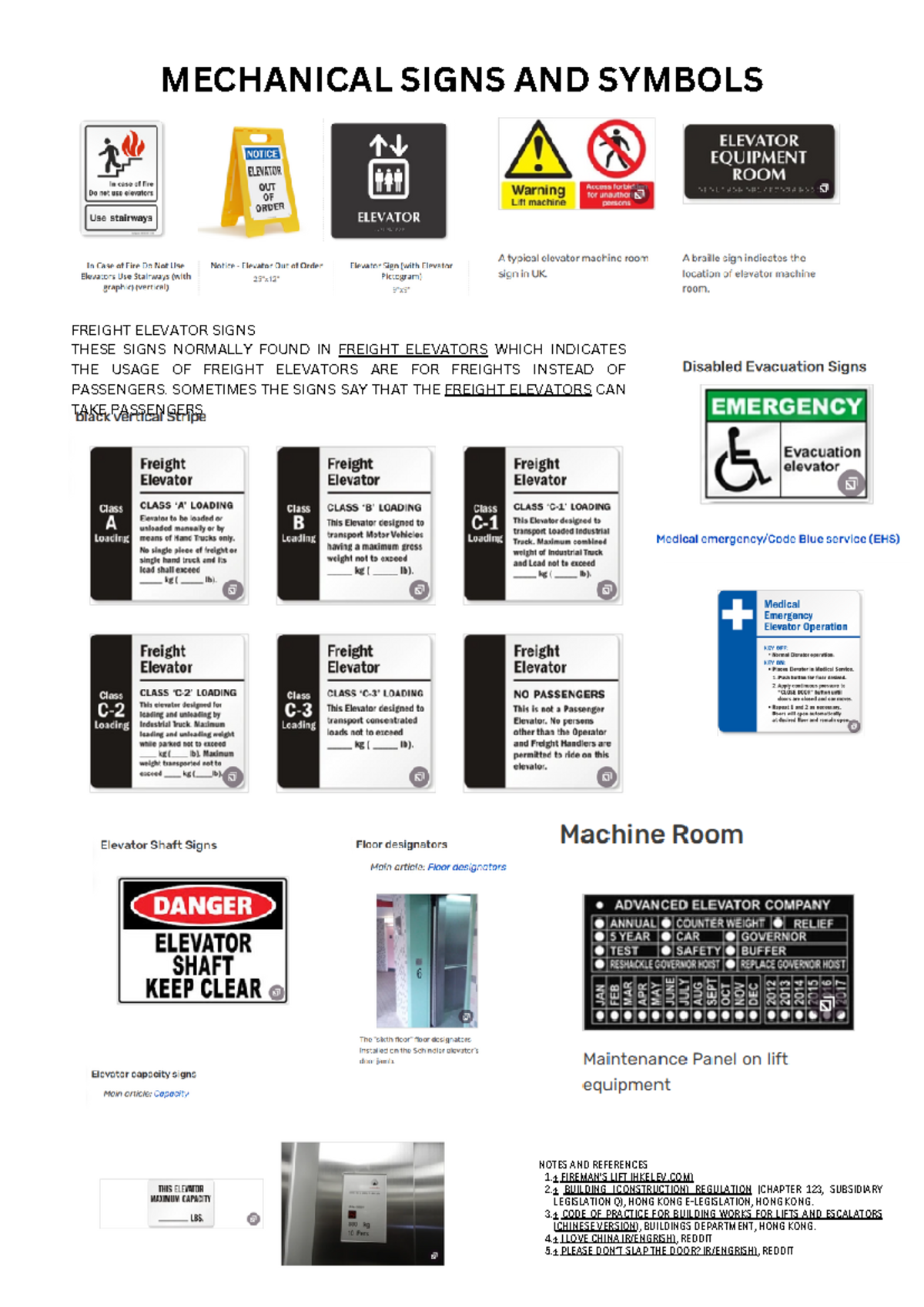 Signs AND Symbols - n/a - MECHANICAL SIGNS AND SYMBOLS FREIGHT ELEVATOR ...