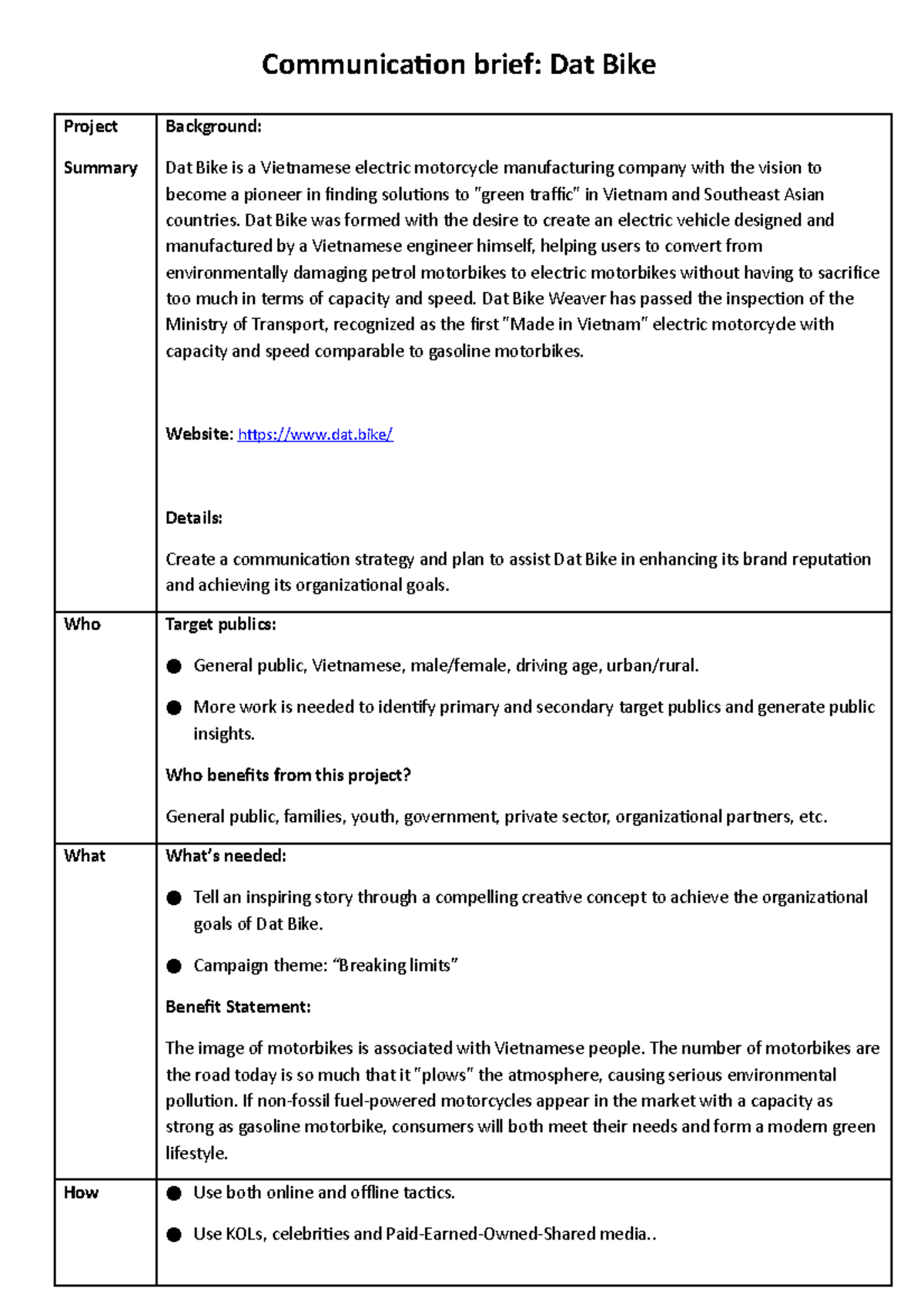 Case 2 - Dat Bike - assignment 1 client brief - Communication brief ...