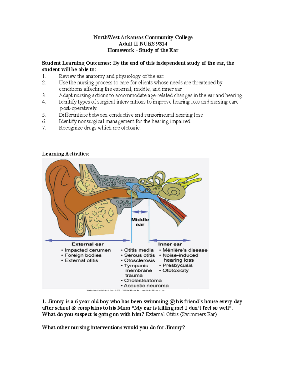 Ear Disorders Independent Study - NorthWest Arkansas Community College ...