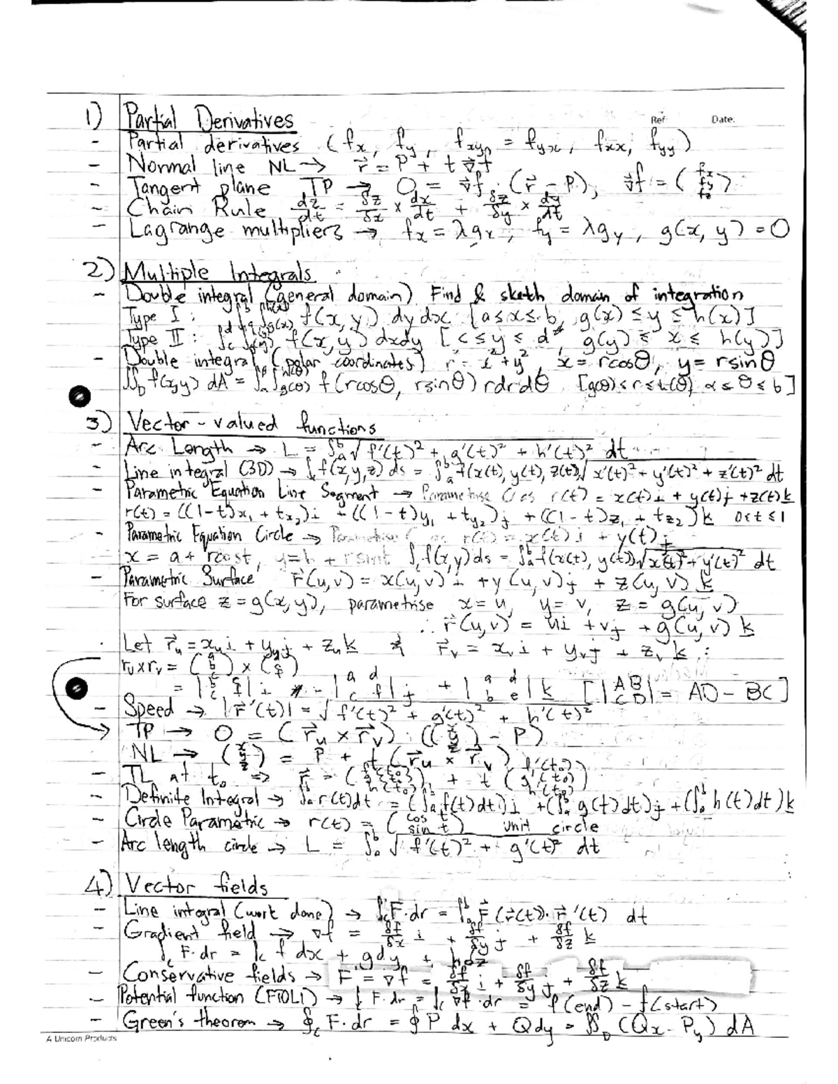 MA 1511 Cheatsheet notes - MA1511 - Studocu