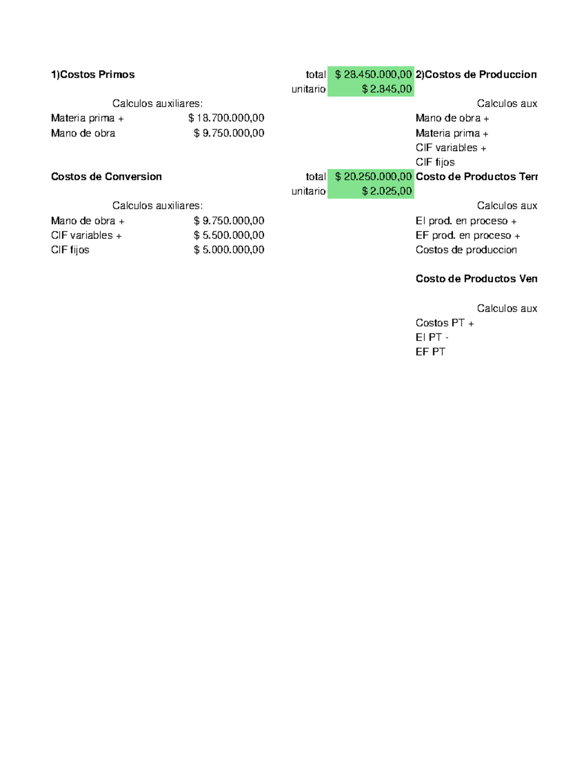 TP 1 Contabilidad DE Costos Felipe Fantoni - 1)Costos Primos total $ 28.450,00 2)Costos de - Studocu