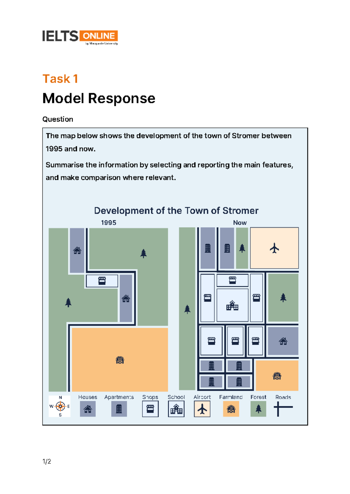 3 - Model response for IELTS writing - IELTS the international english ...