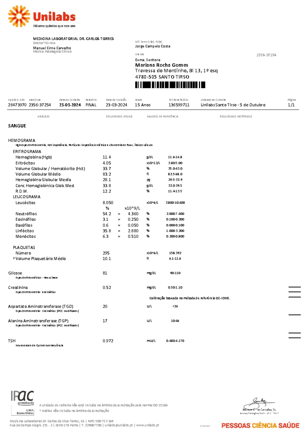 AC E28473970 R53053055 - Página Exma. Senhora ANÁLISES Idade / Episódio ...