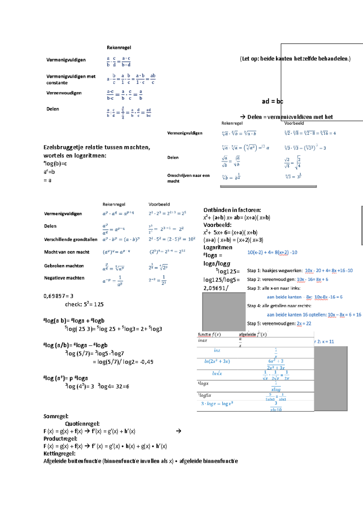 Formuleblad - Ezelsbruggetje relatie tussen machten, wortels en ...