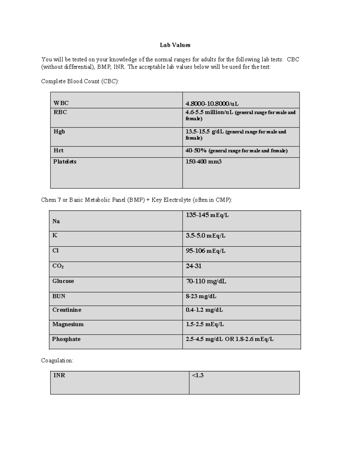 Core Lab Values (Updated) - Lab Values You will be tested on your ...