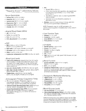 2. a Wound Dressings Reference Sheet - References: • ATI. (2016 ...