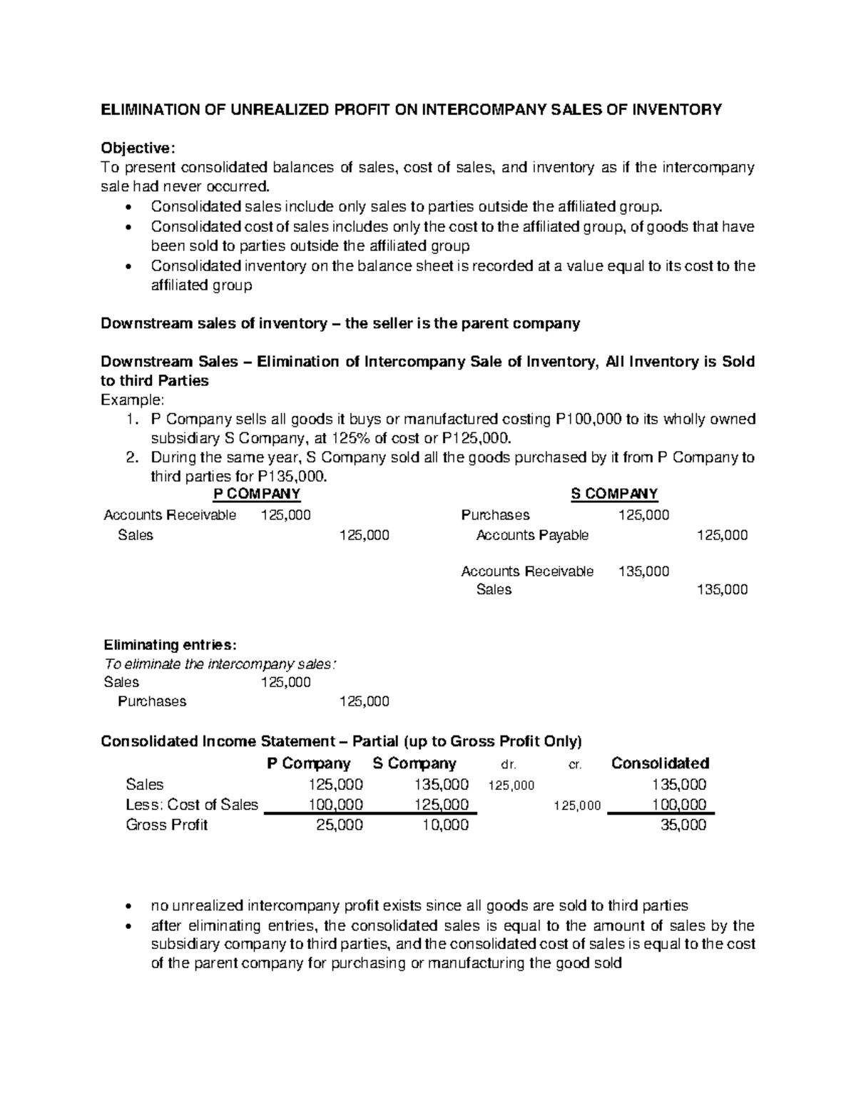 Elimination OF Unrealized Profit ON Intercompany Sales OF Inventory ...