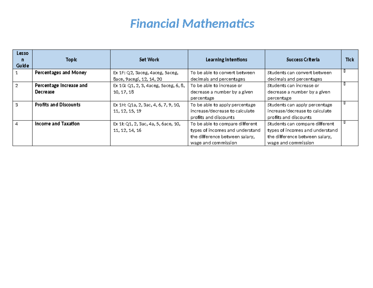 2023 10 General maths percentages notes - Financial Mathematics Lesso n ...