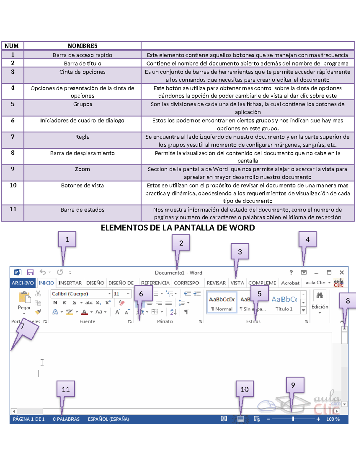 Elementos DE WORD - NUM NOMBRES 1 Barra de acceso rapido Este elemento ...
