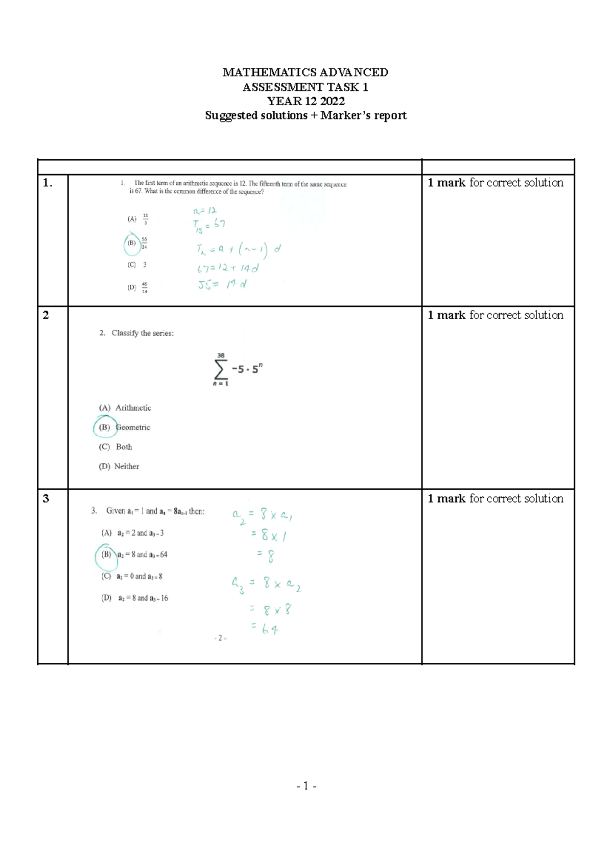 Yr 12 Maths Advanced Task 1 Solutions and Feedback - MATHEMATICS ...