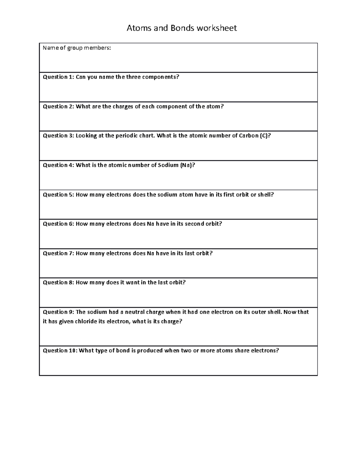 Atoms+and+Bonds+worksheet - Atoms and Bonds worksheet Name of group ...