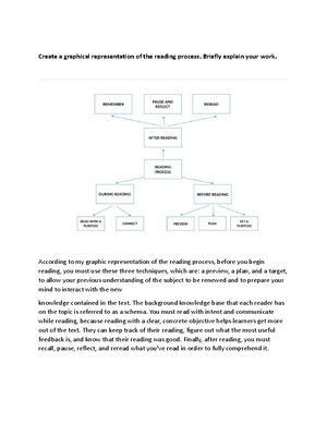 The Personal Functions of Art - THERE ARE MANY TYPES OF PERSONAL ...