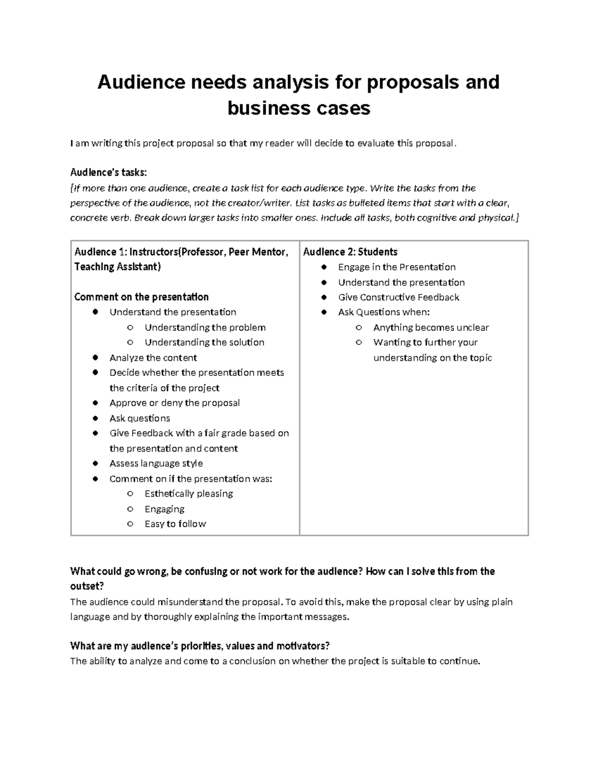 ANA for Project Proposal - Audience needs analysis for proposals and ...