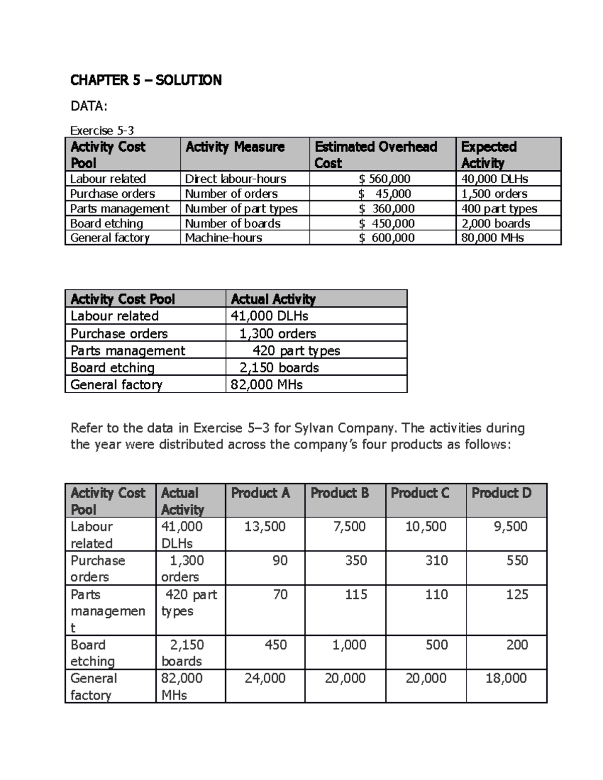 Exercise 5-4 Principles of Managerial Accounting - CHAPTER 5 SOLUTION ...