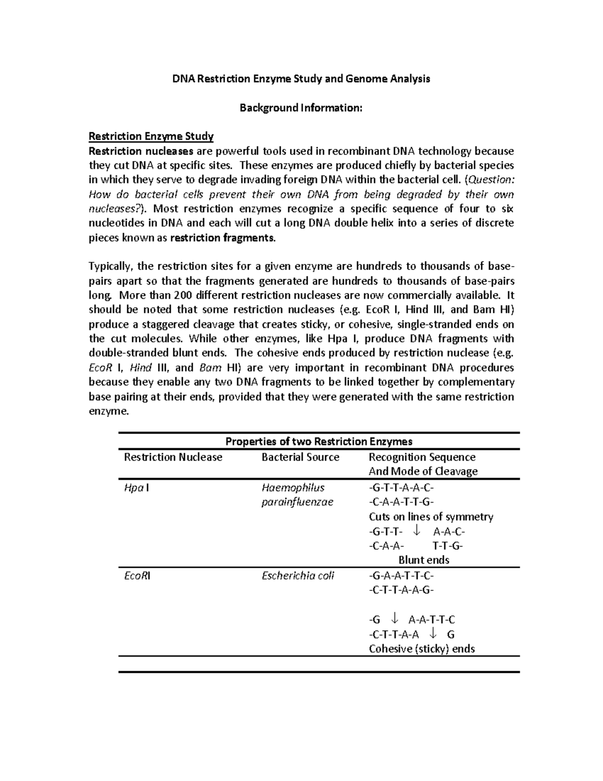 DNA Restriction Enzyme Study and Genome Analysis - DNA Restriction ...