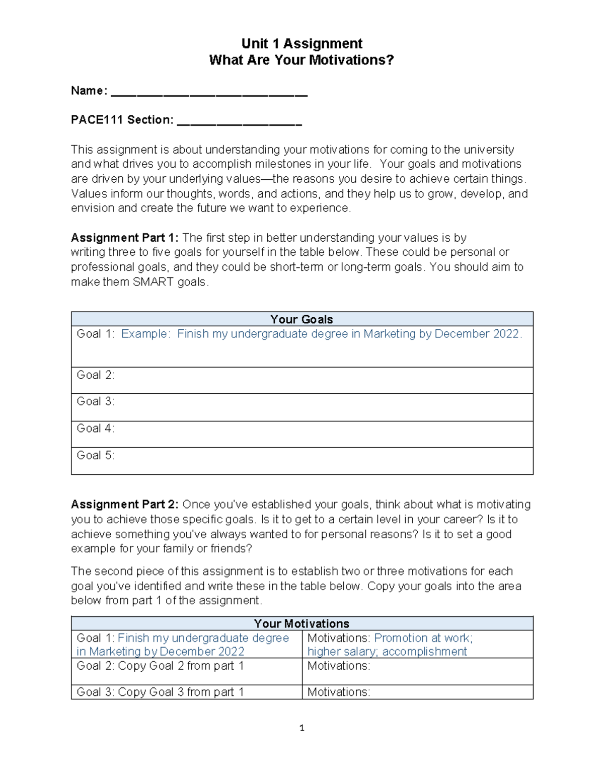 Unit 1 Assignment - Unit 1 Assignment What Are Your Motivations? Name: - Studocu