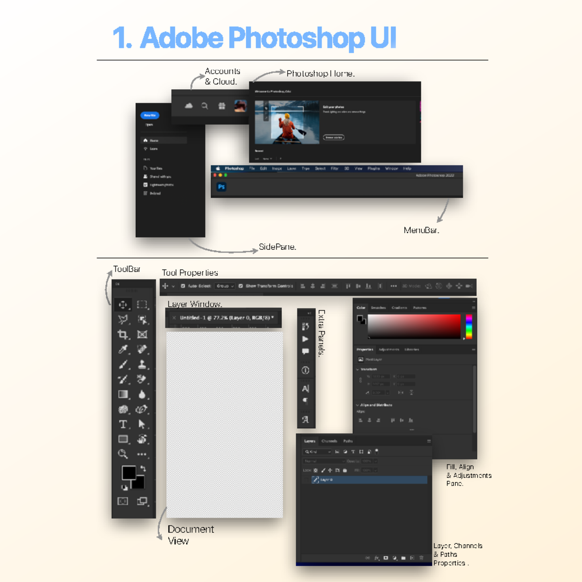 Gdrecprint - its the record activity for GD students with photoshop - 1 ...