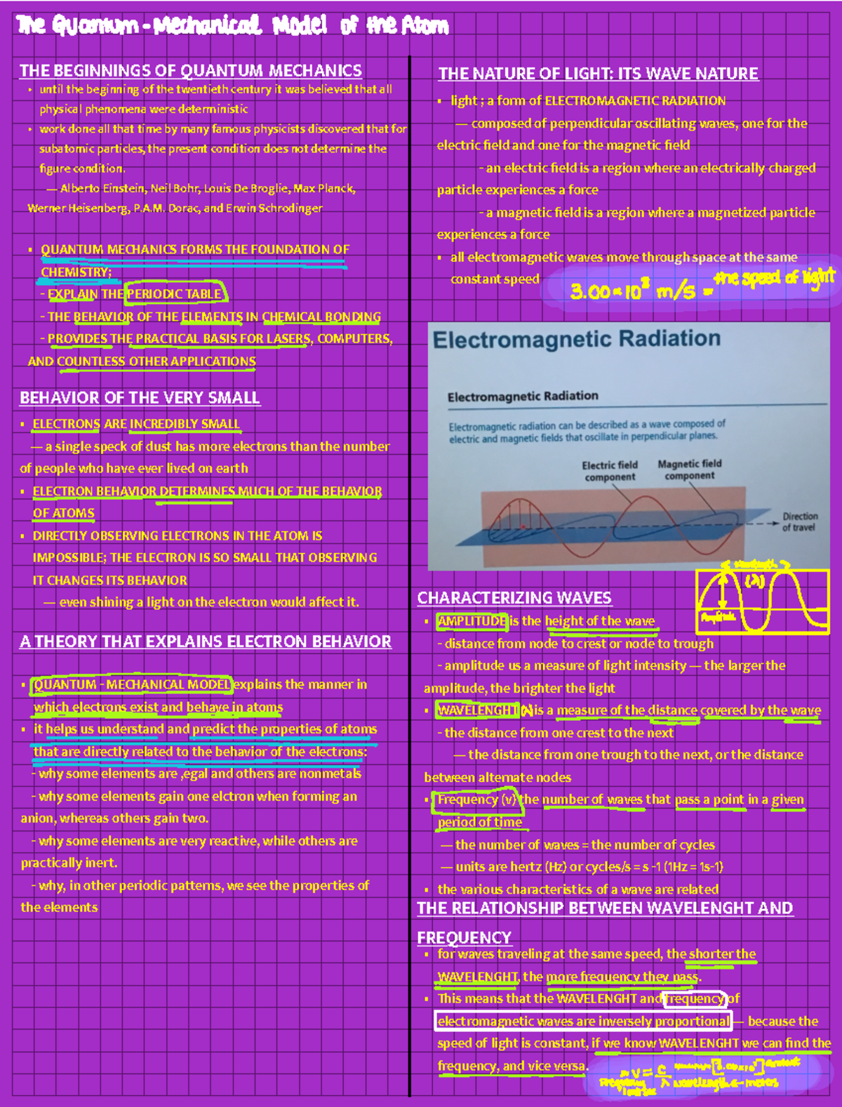 CH 8 Ch 8 Notes TheQuantum MechanicalModel OftheAtom 300 108 M S