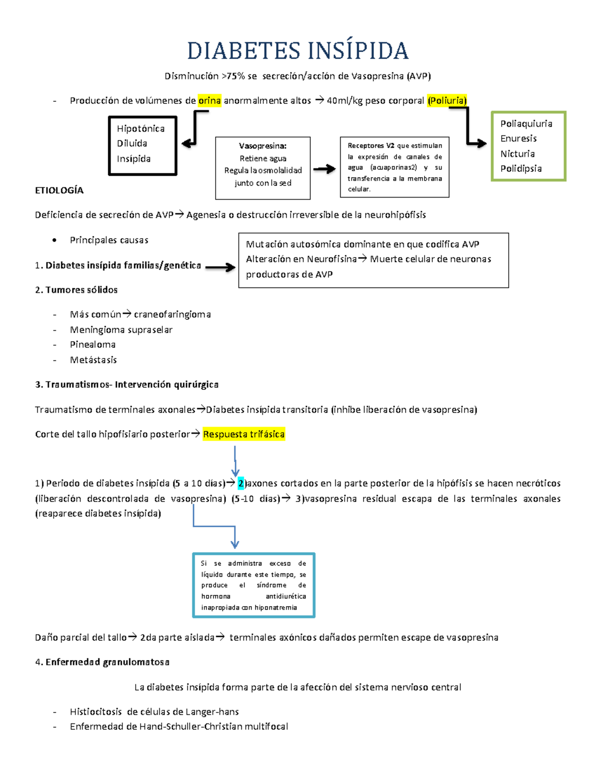 Diabetes Insípida - Sim - DIABETES INSIPIDA DisminuciÛn >75% se ...