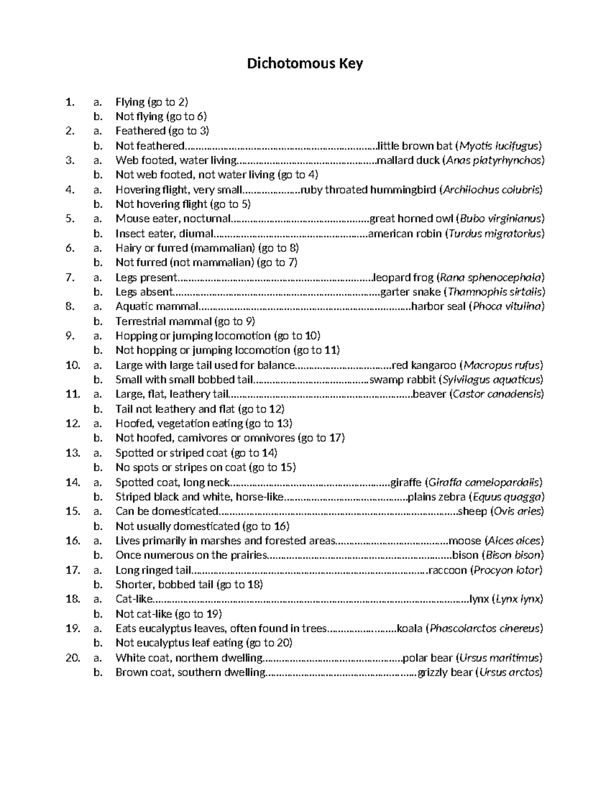 Dichotomous Key Worksheet-1 - Dichotomous Key a. b. Flying (go to 2 ...