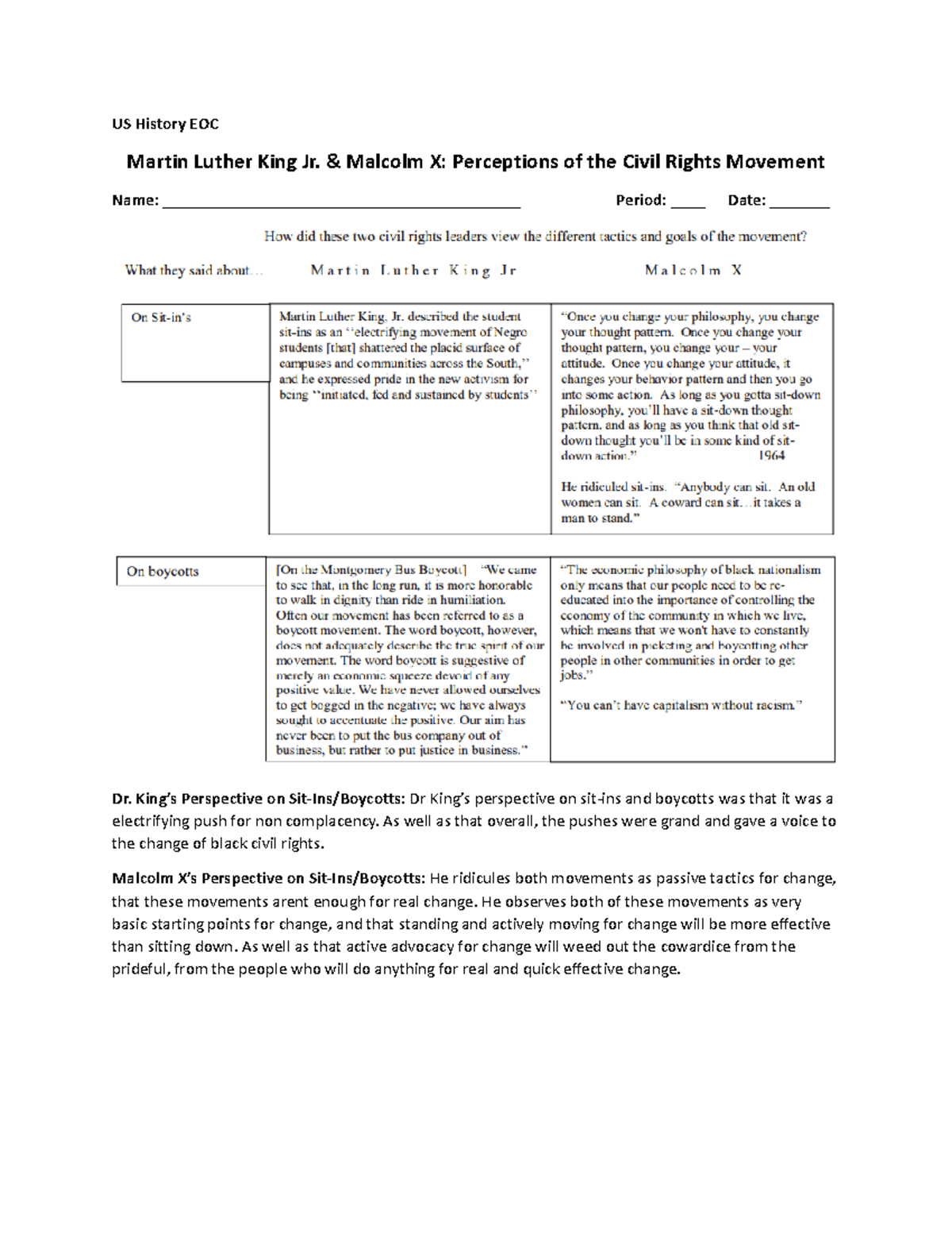 Martin Luther King Jr. & Malcolm X Civil Rights Movement - US History ...