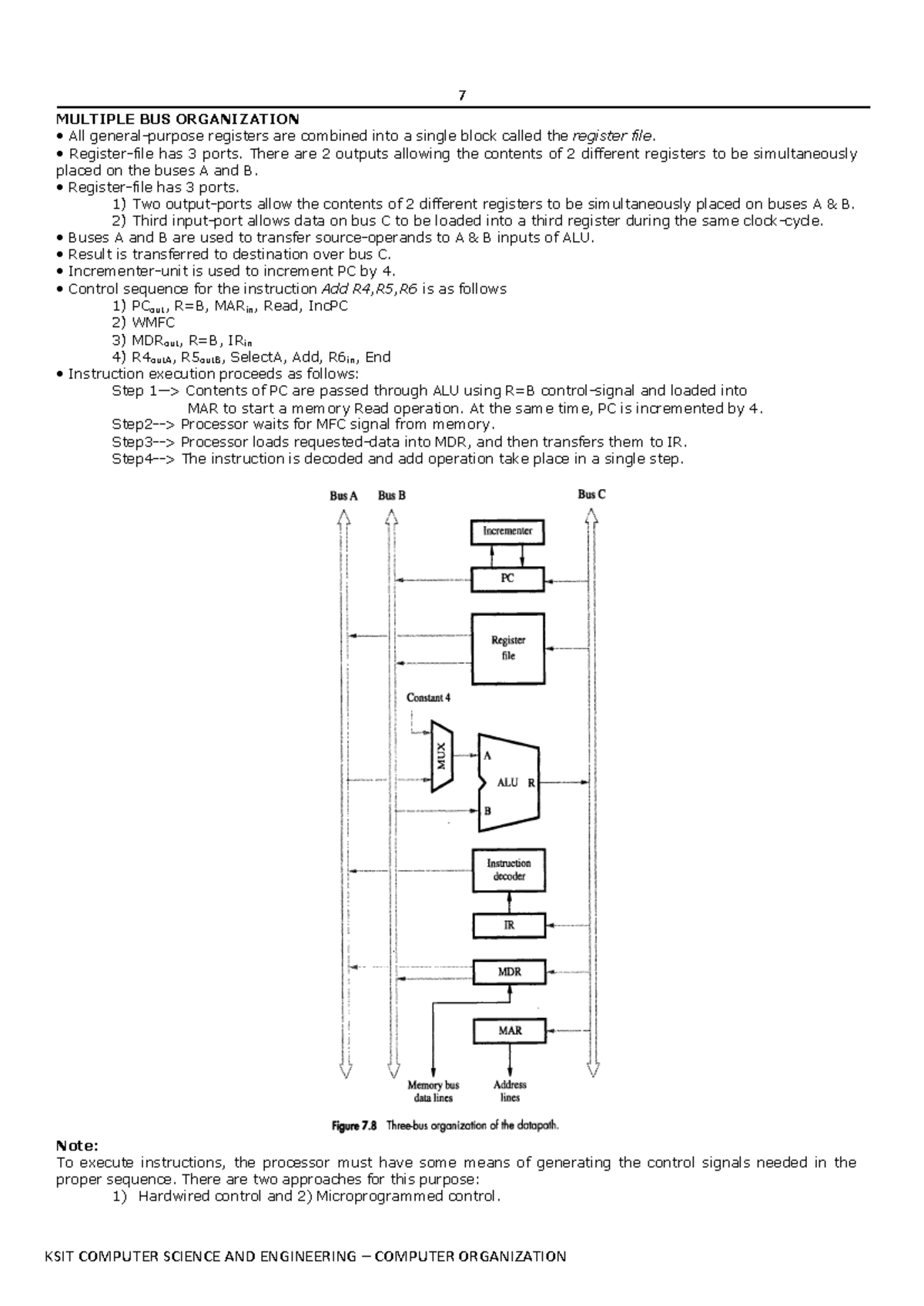 CO Notes of unit 2 topics-7-13 - MULTIPLE BUS ORGANIZATION All general ...