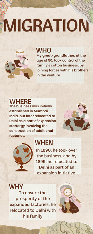 Circle Theorems Graphic Organizer - Circle Theorems Theorem Visual ...