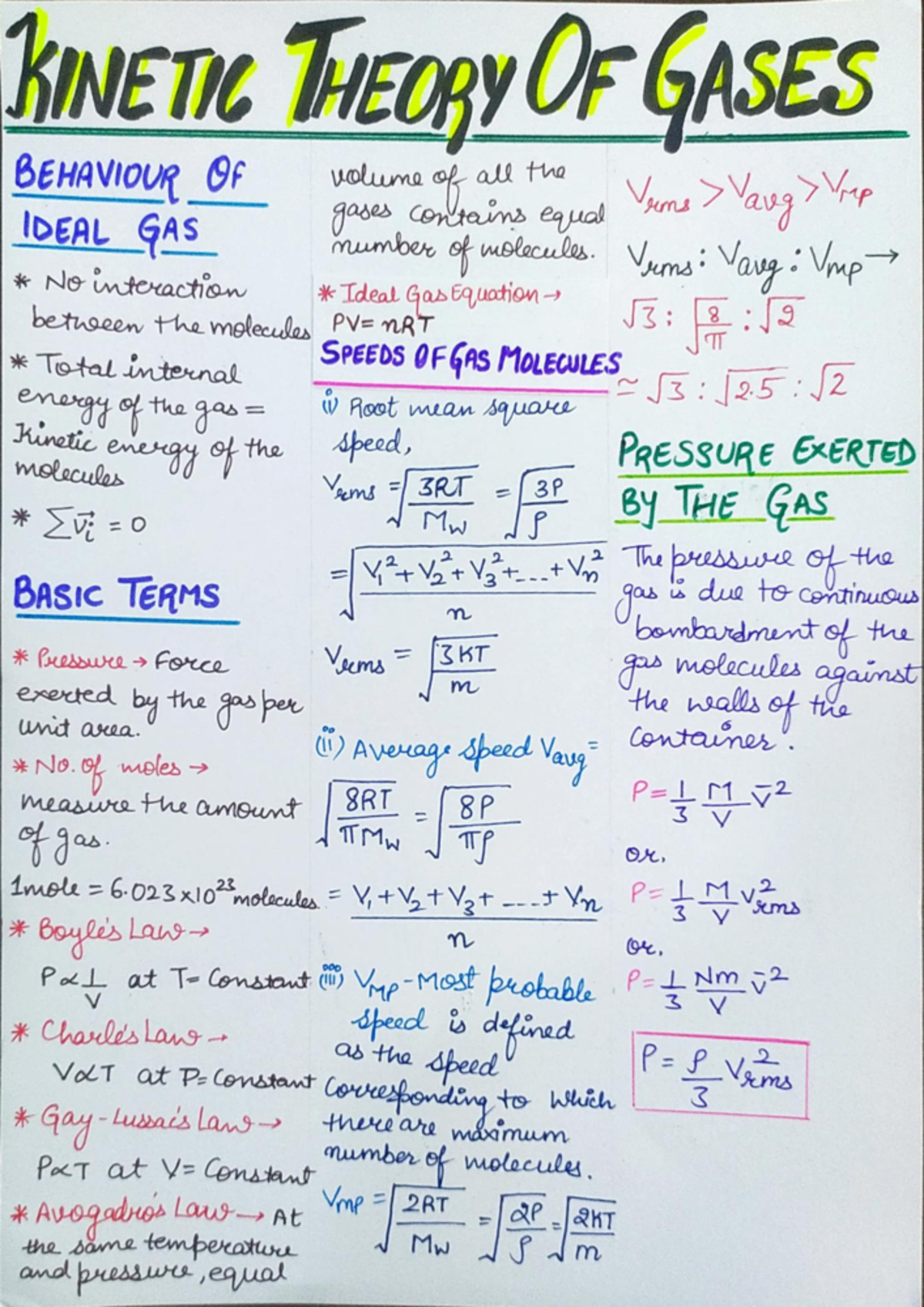 KTG - You can use these notes for revision purposes - kNETIC ...