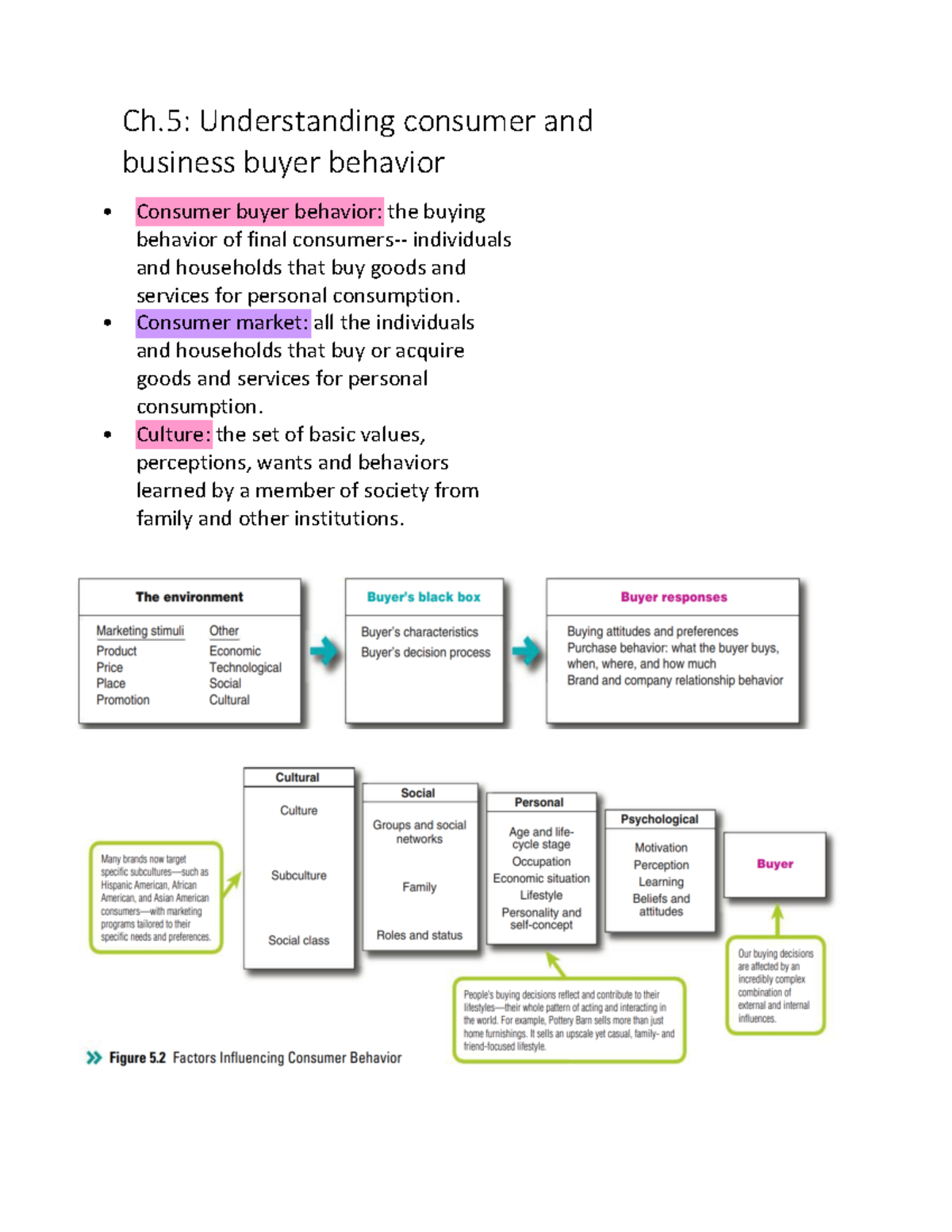 Ch.5 Understanding consumer and business buyer behavior - Consumer ...