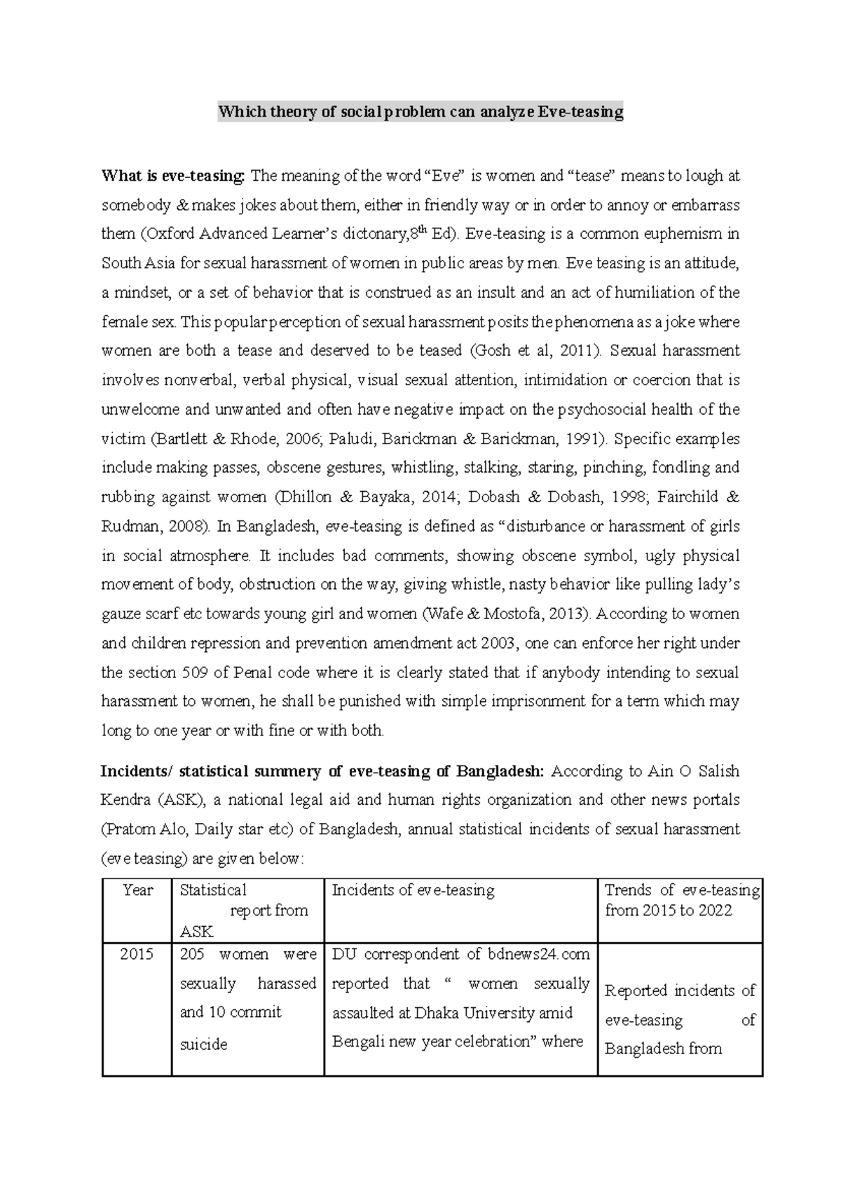 Eve teasing - Which theory of social problem can analyze Eve-teasing ...