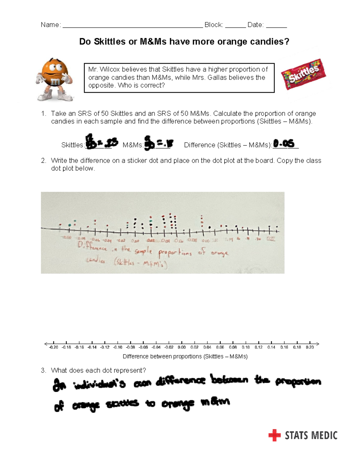 Day 3 M&M's vs Skittles - in class stat assignment - Name: Block: Date ...