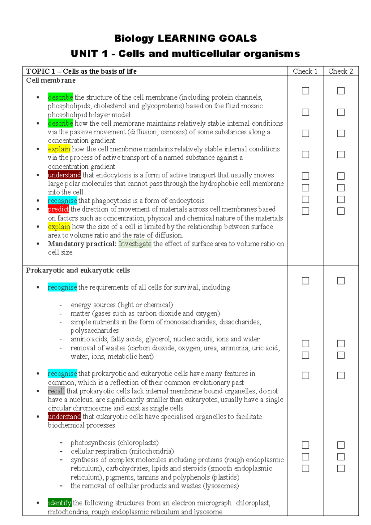 11 BIOL Learning goals checklist Unit 1 Topic 1 - Biology LEARNING ...