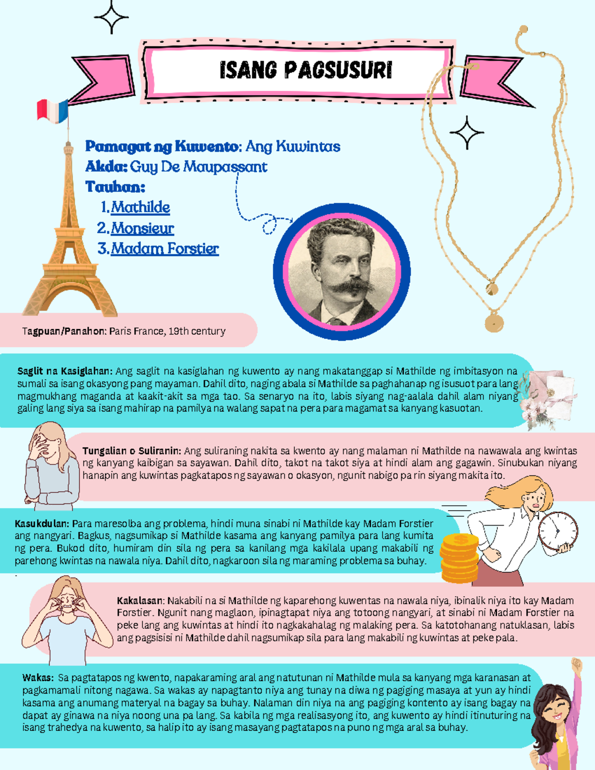 Fe Pagsusri at Repleksyon - Mathilde Monsieur Madam Forstier Pamagat ng ...