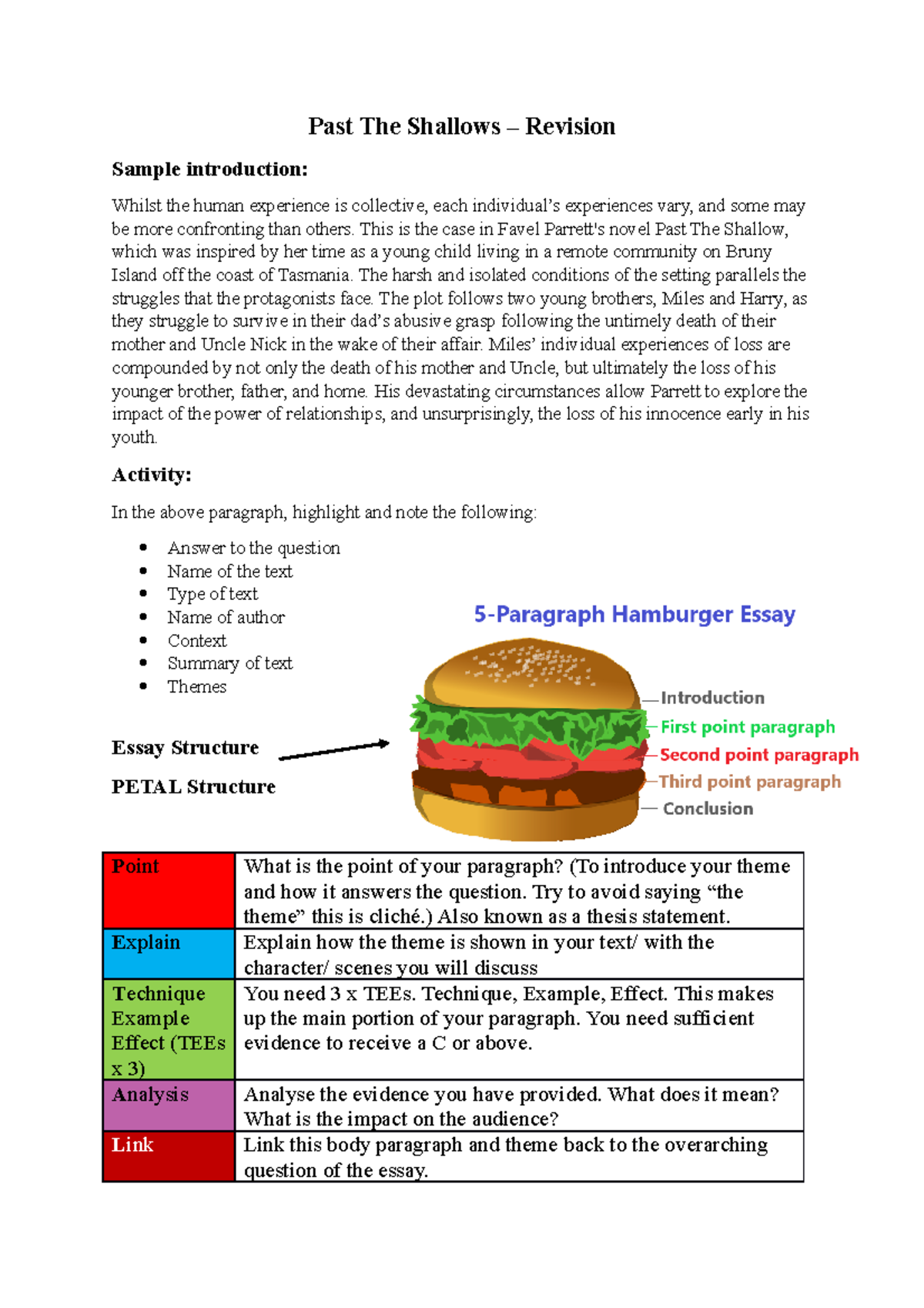 PTS Writing an Essay accompanying doc - Past The Shallows – Revision ...