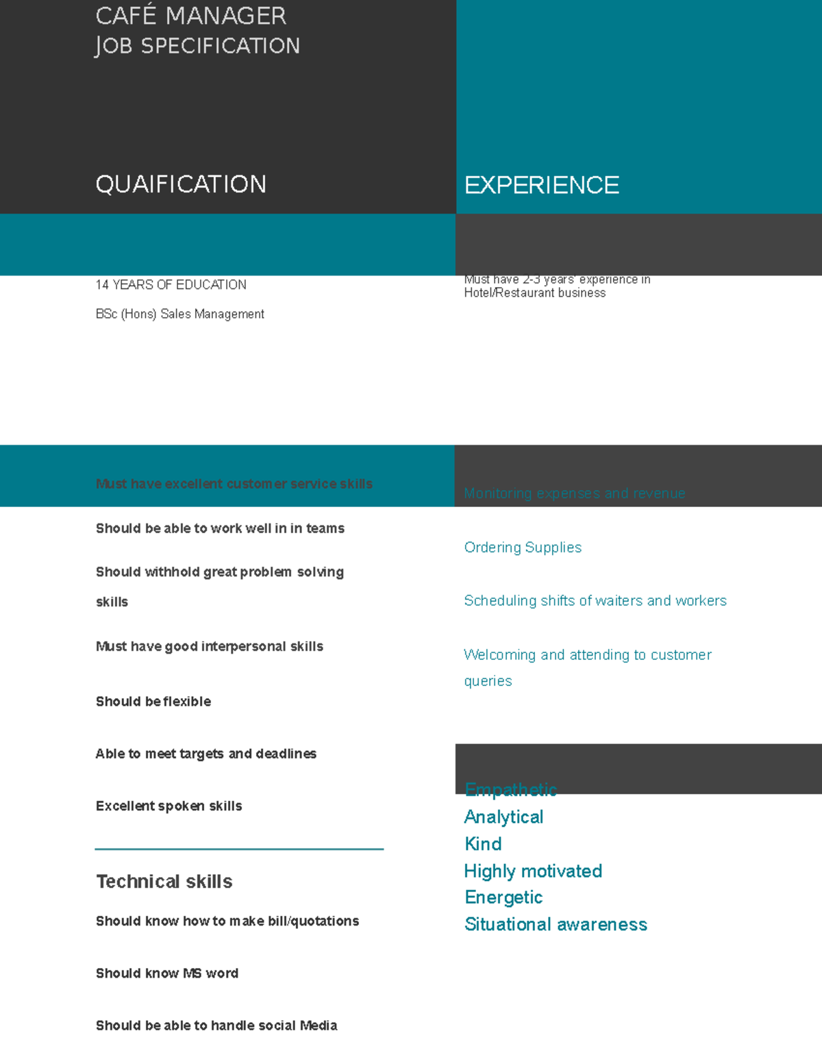 Café Managerm s sam m.as - CAFÉ MANAGER JOB SPECIFICATION QUAIFICATION ...