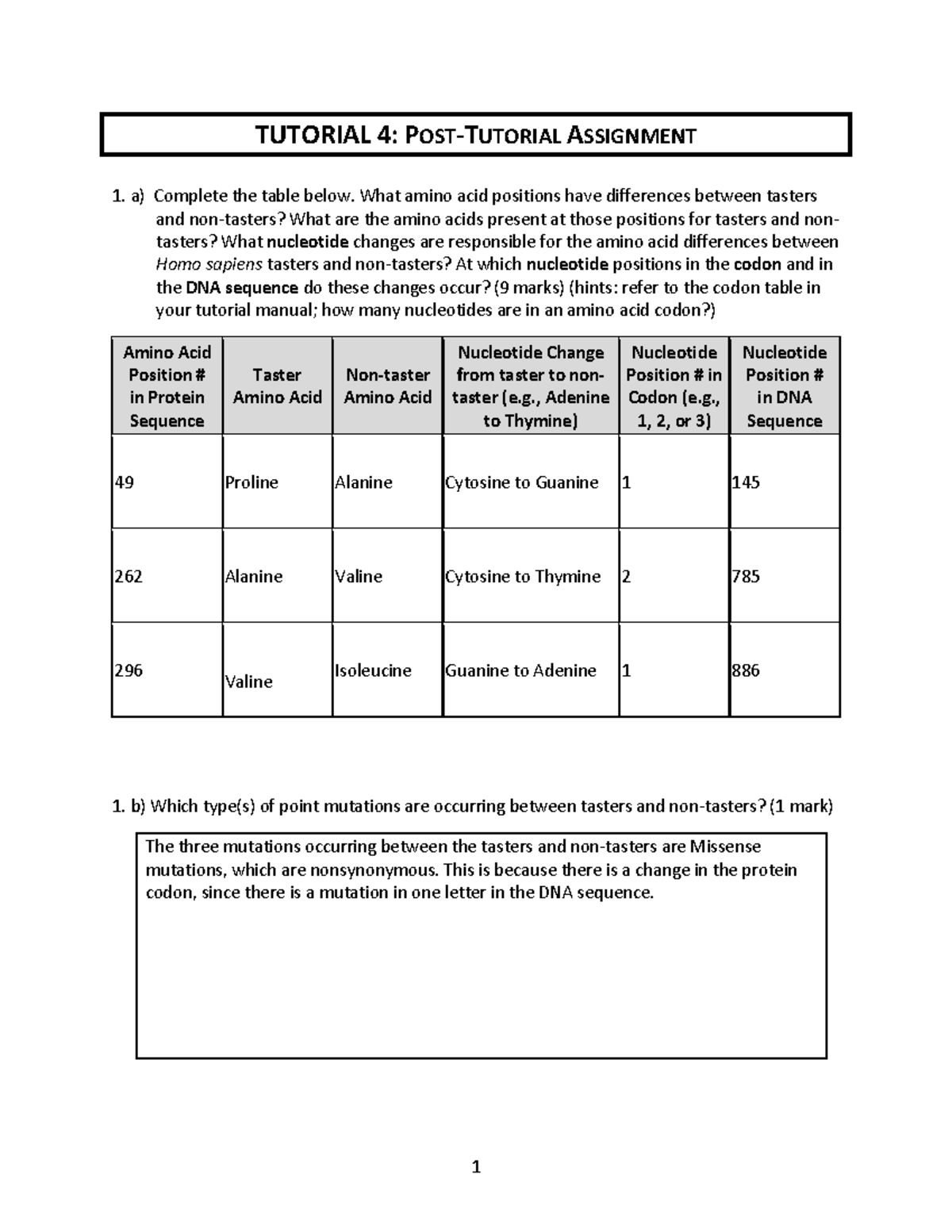 Post Tutorial Assignment 2 W24 Tutorial 4 Post Tutorial Assignment A Complete The Table 2789